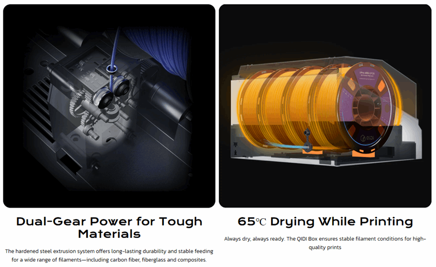 QIDI Box for X-Plus4 – Multi-Colour & Multi-Filament Printing Upgrade ...